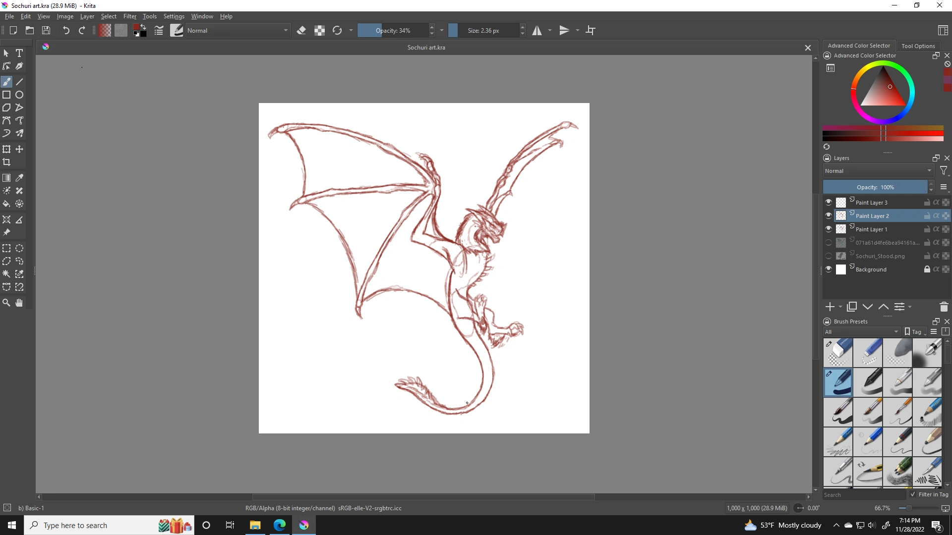 Sochuri WIP | Fandom