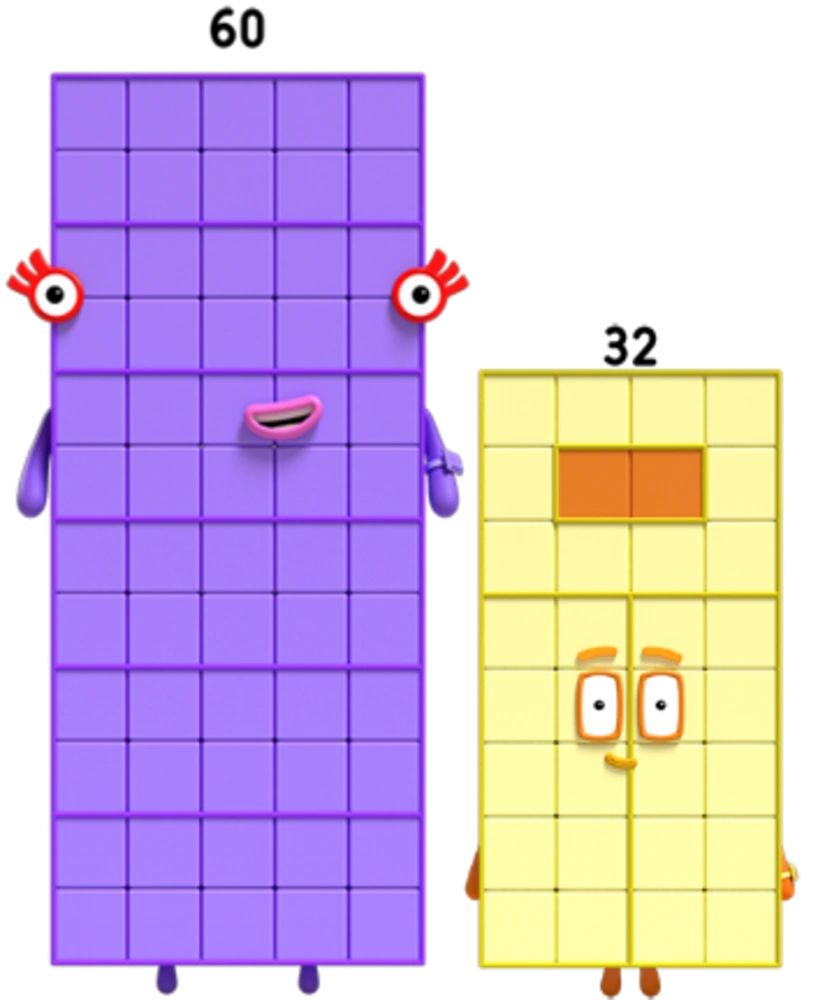 Sixty plus Thirty-Two equals..... | Fandom