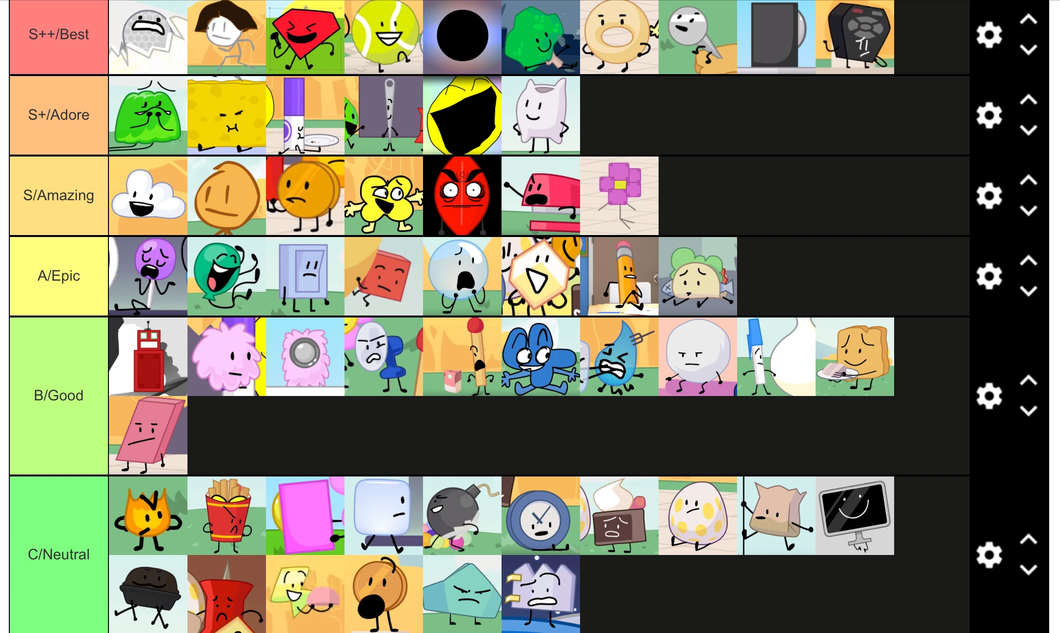 random giant tier list | Fandom