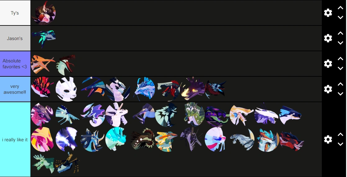 my turn to make a creature tier list | Fandom