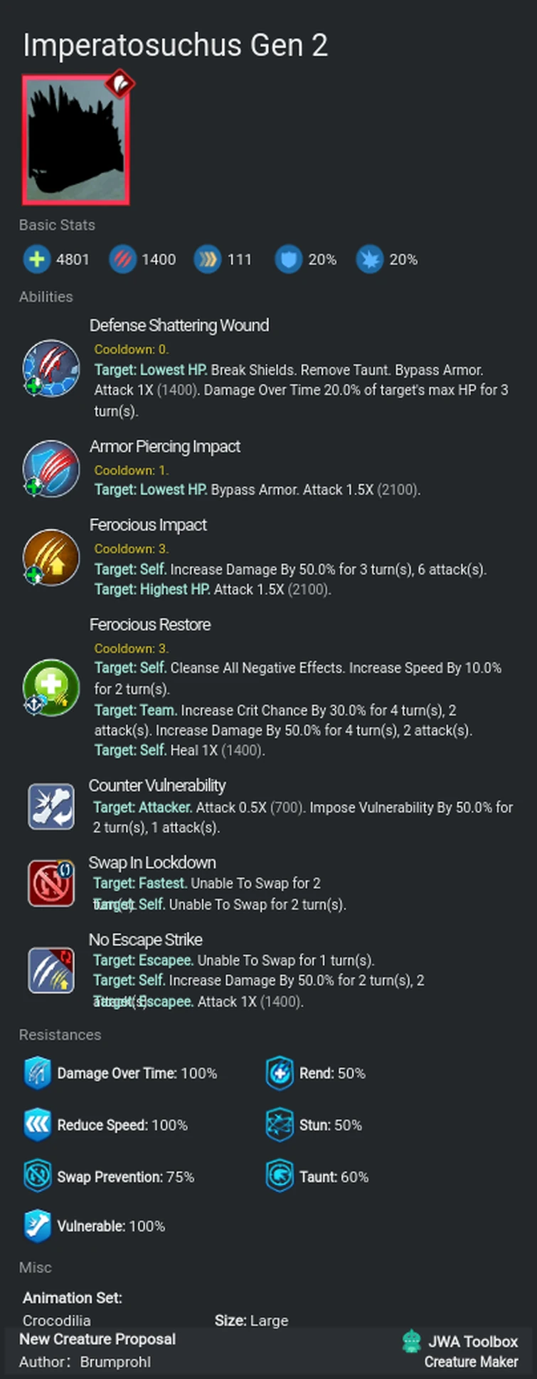 Discuss Everything About Jurassic World Alive Wiki | Fandom