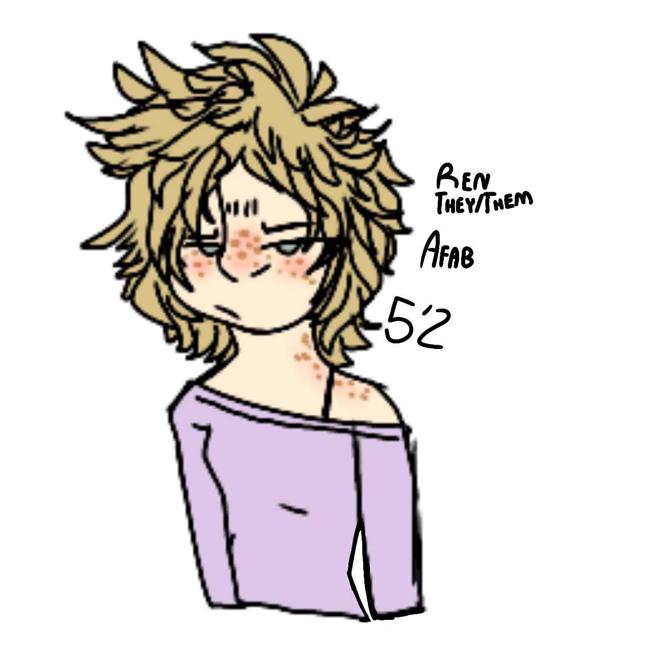 ohh look its me! | Fandom