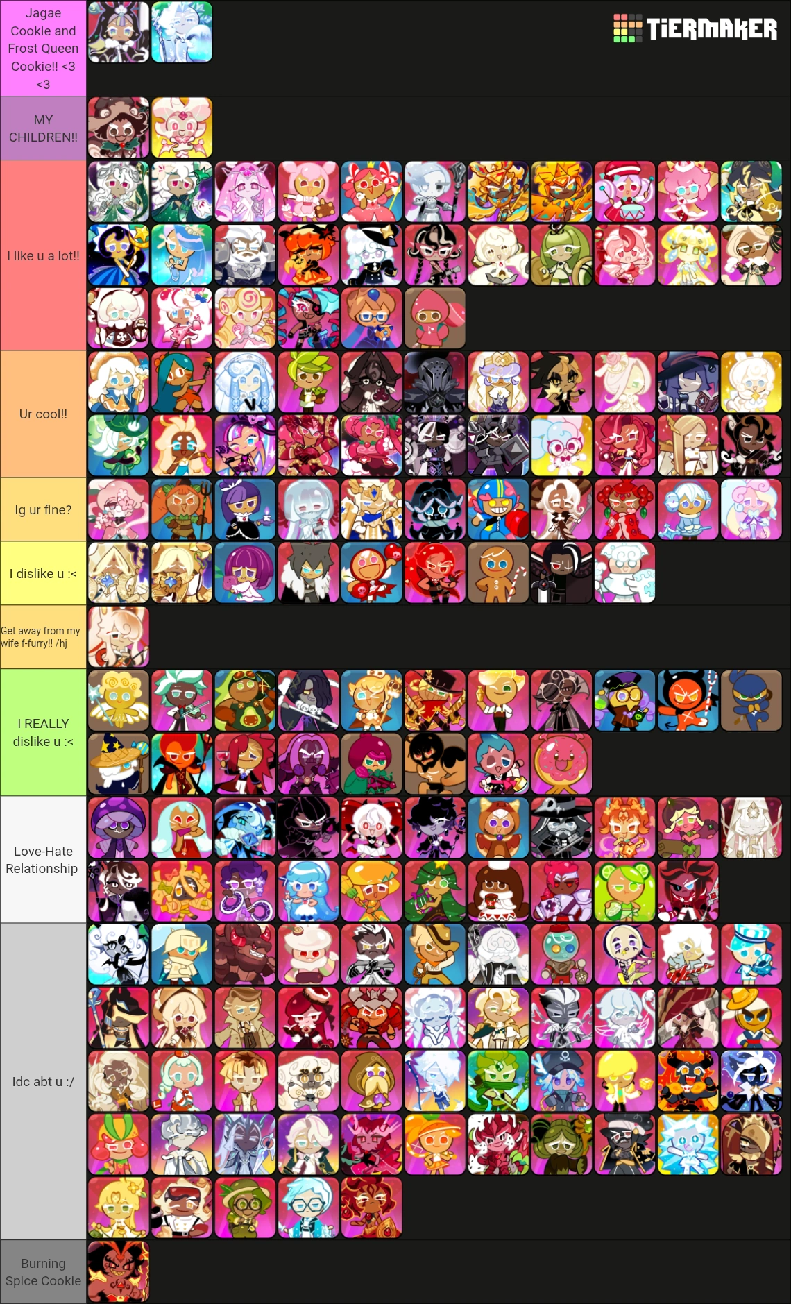 Crk tier list :3 | Fandom