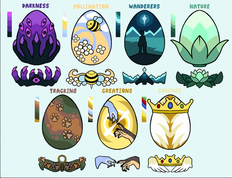 EASTER EGGS!! | Fandom