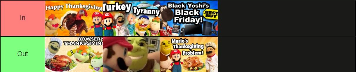 Mario's Thanksgiving Problem Is Out, Vote Out Your Least Favorite SML ...