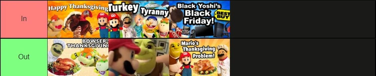 Mario's Thanksgiving Problem Is Out, Vote Out Your Least Favorite SML ...