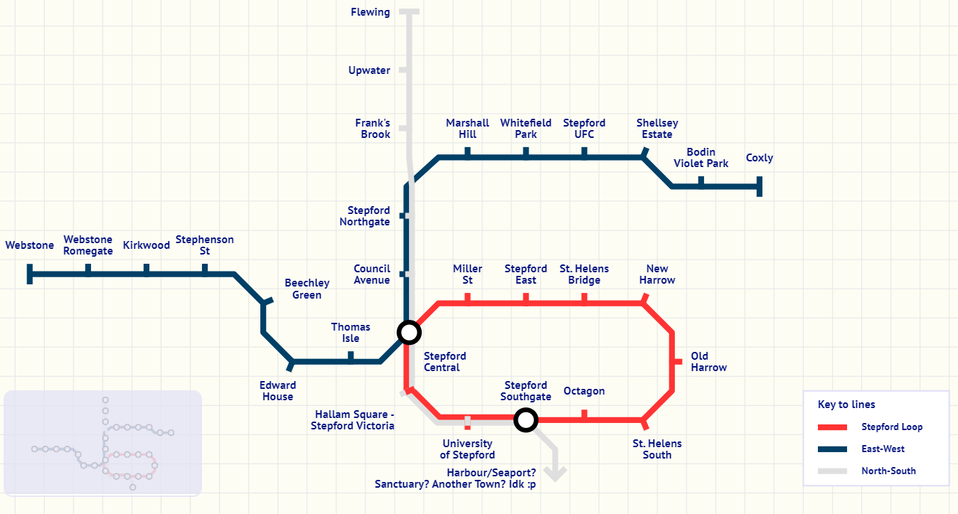My predictions on how Metro could function: | Fandom
