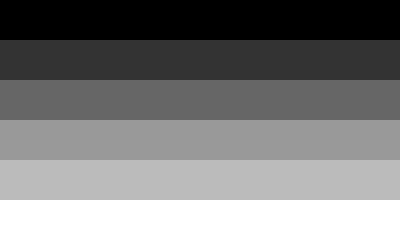 Heterosexual Flag /Please HELP ME! | Fandom