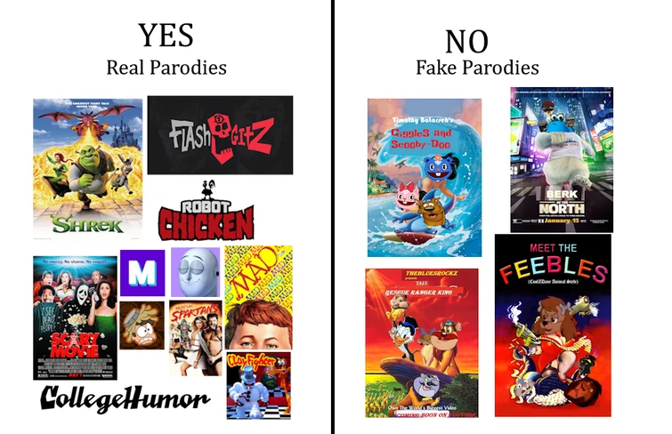 Discuss Everything About The Parody Wiki | Fandom