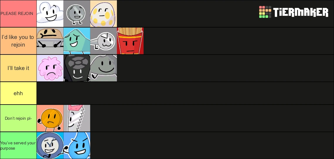 Rejoin tier list thing | Fandom