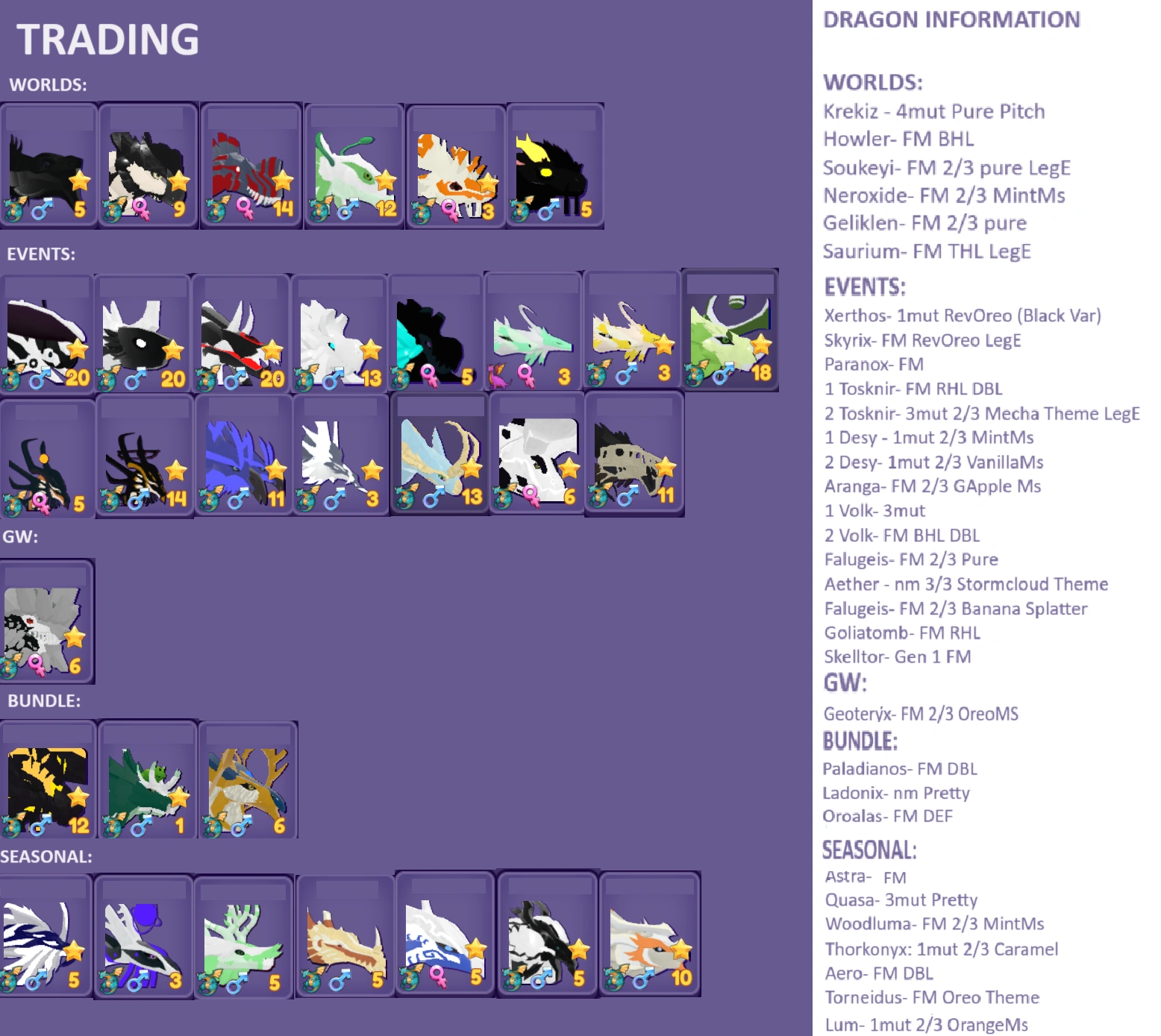 Big Trading Post! | Fandom