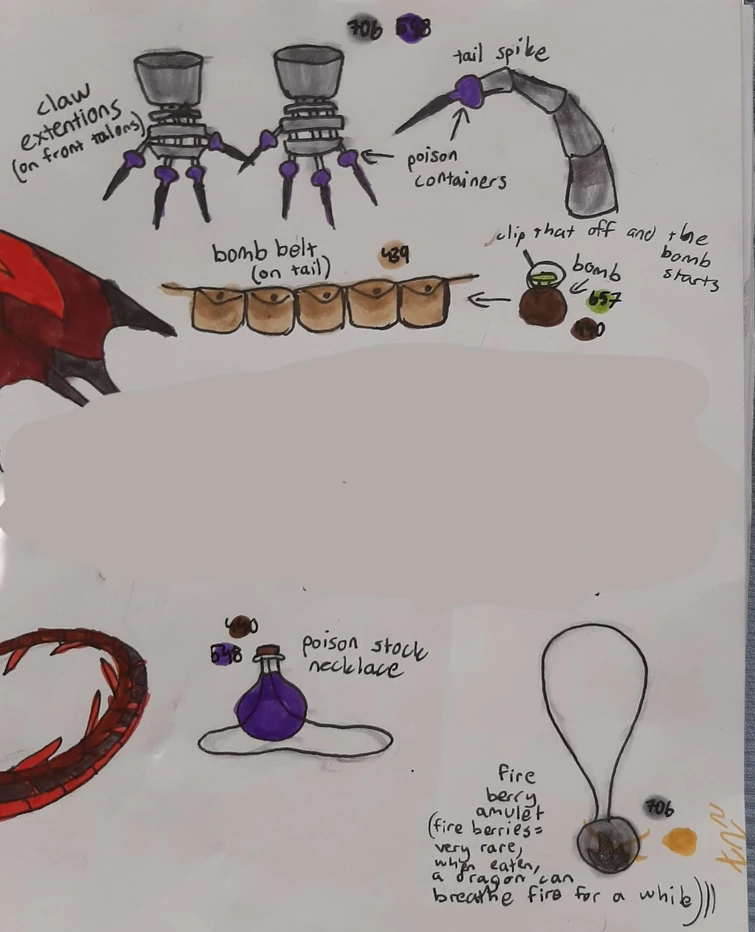 Nightshade+Bloodberry loreee | Fandom