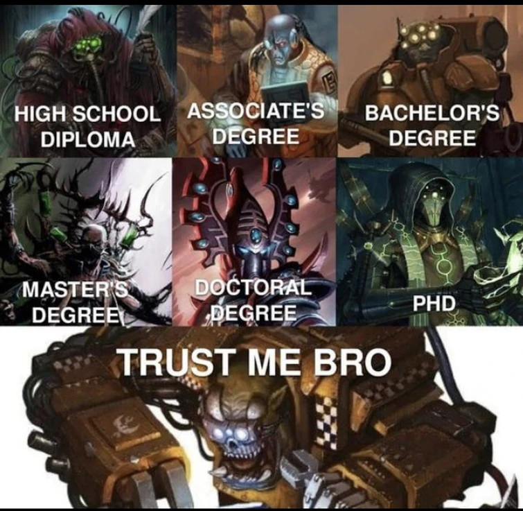 …just trust me, bro | Fandom