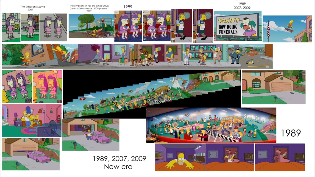 The Simpsons Movie and The Simpsons in HD | 20th Century Studios Wiki ...