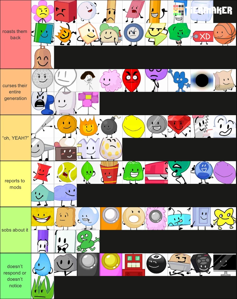 pov: someone roasts a bfdi character | Fandom