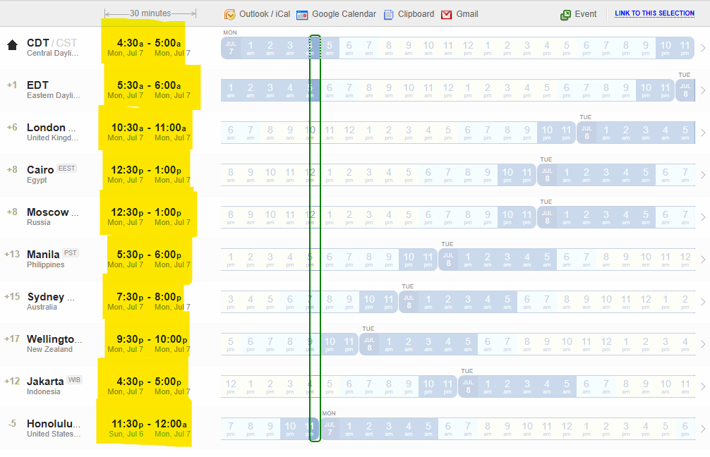 Next Weekly Wiki Run time frame! | Fandom