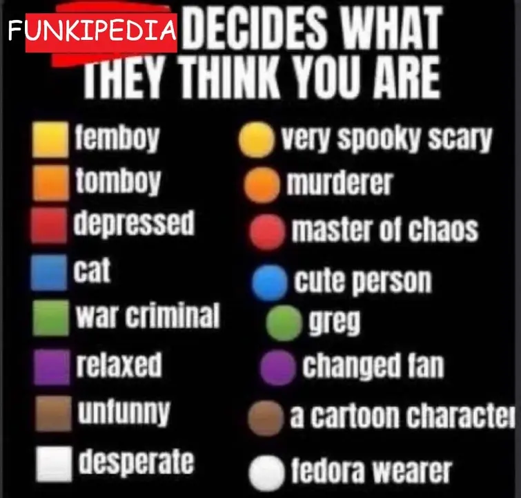 Hopping on the trend train | Fandom