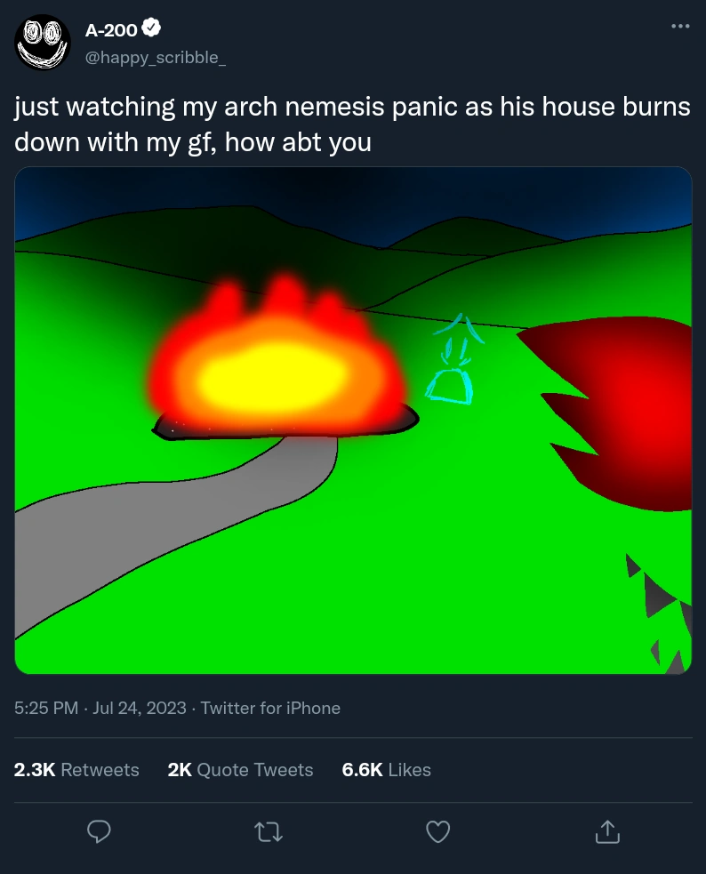 tweetgen meme 2 | Fandom