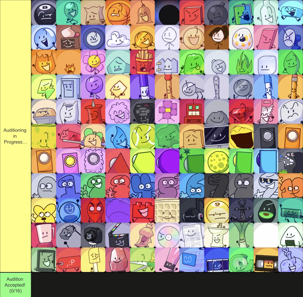 GUYS ANOTHER BFDI WIKI DRAMA GET YOUR POPCORN | Fandom