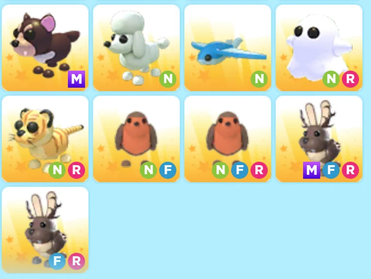 Discuss Everything About Adopt Me! Wiki | Fandom