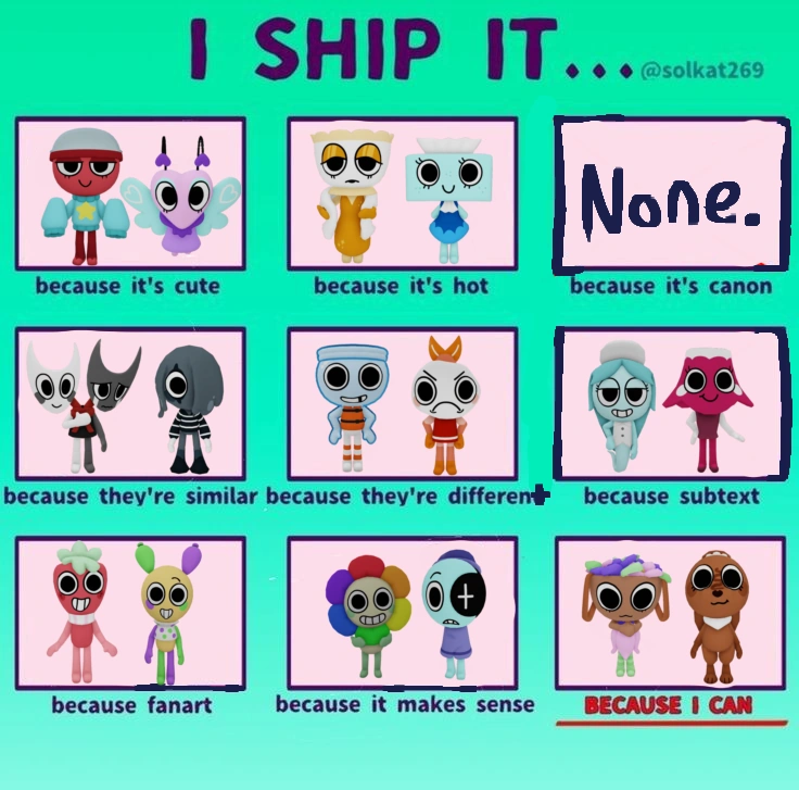 Ship Chart | Fandom
