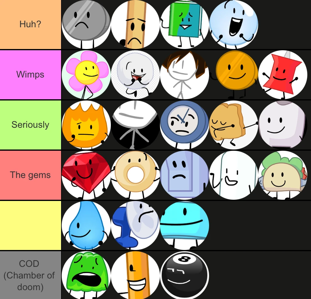 BFDI all stars episode 4 | Fandom