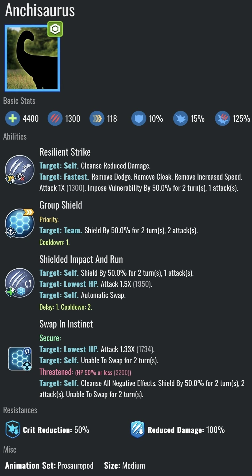 JWA 3.5: Jurassic Expansion (5) | Fandom