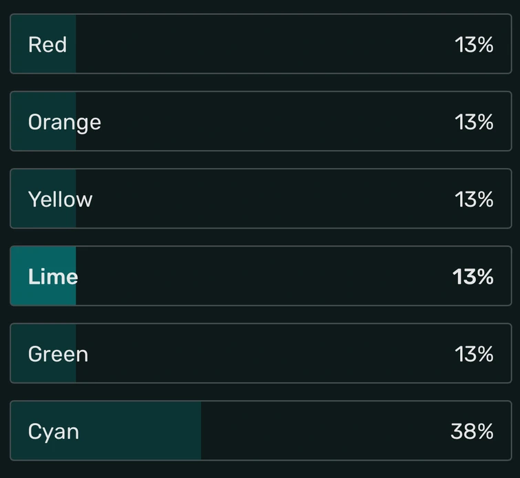 What's your favorite Mii Maker color from this list? (Part 1) | Fandom