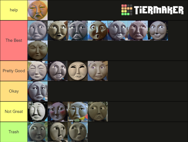 Gordon Face Tier List | Fandom