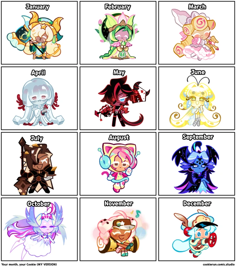 Your month, your Cookie | Fandom