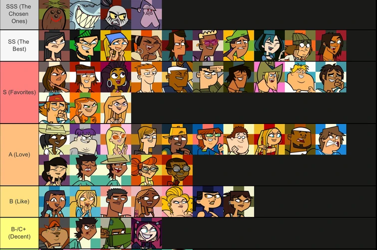 Here are my Updated TD and RR Tomlists :): | Fandom