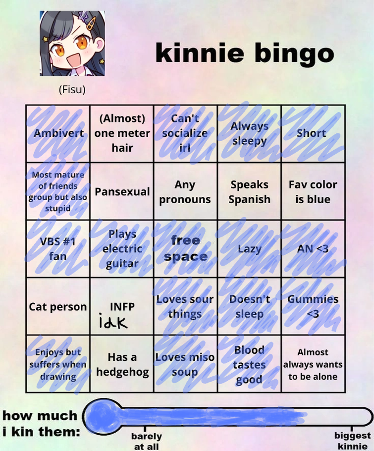 fisu kinnie bingo | Fandom
