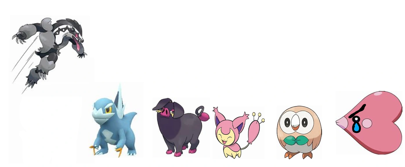 Custom Pokémon Teams part 1 | Fandom