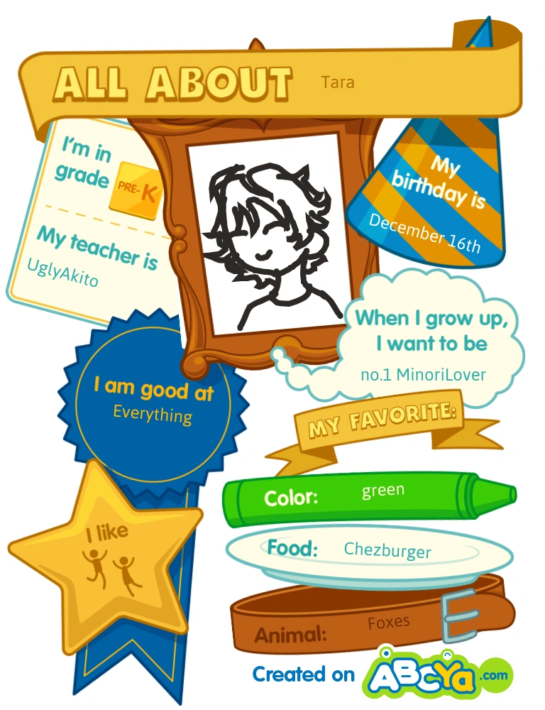 Max is Dying, episode two! (help me please) | Fandom