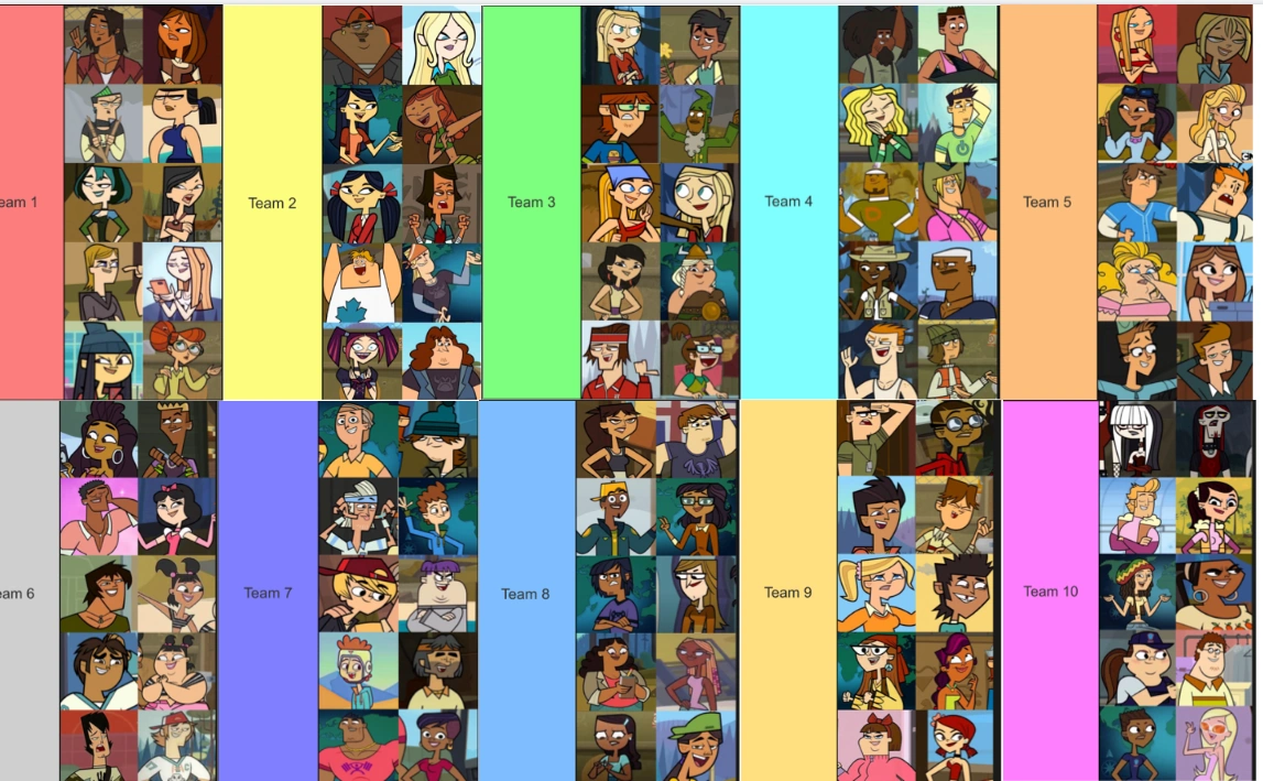 Viewer voting | Fandom