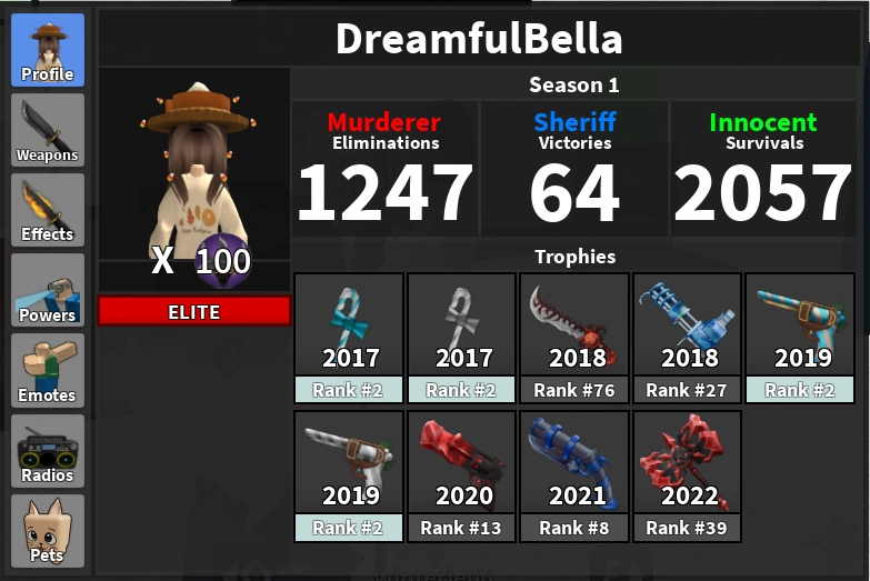 well shes stacked | Fandom