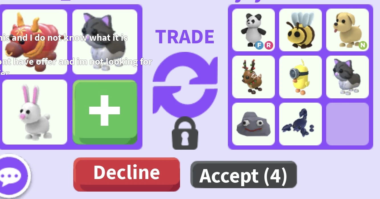 Your average adopt me player trying to flex | Fandom