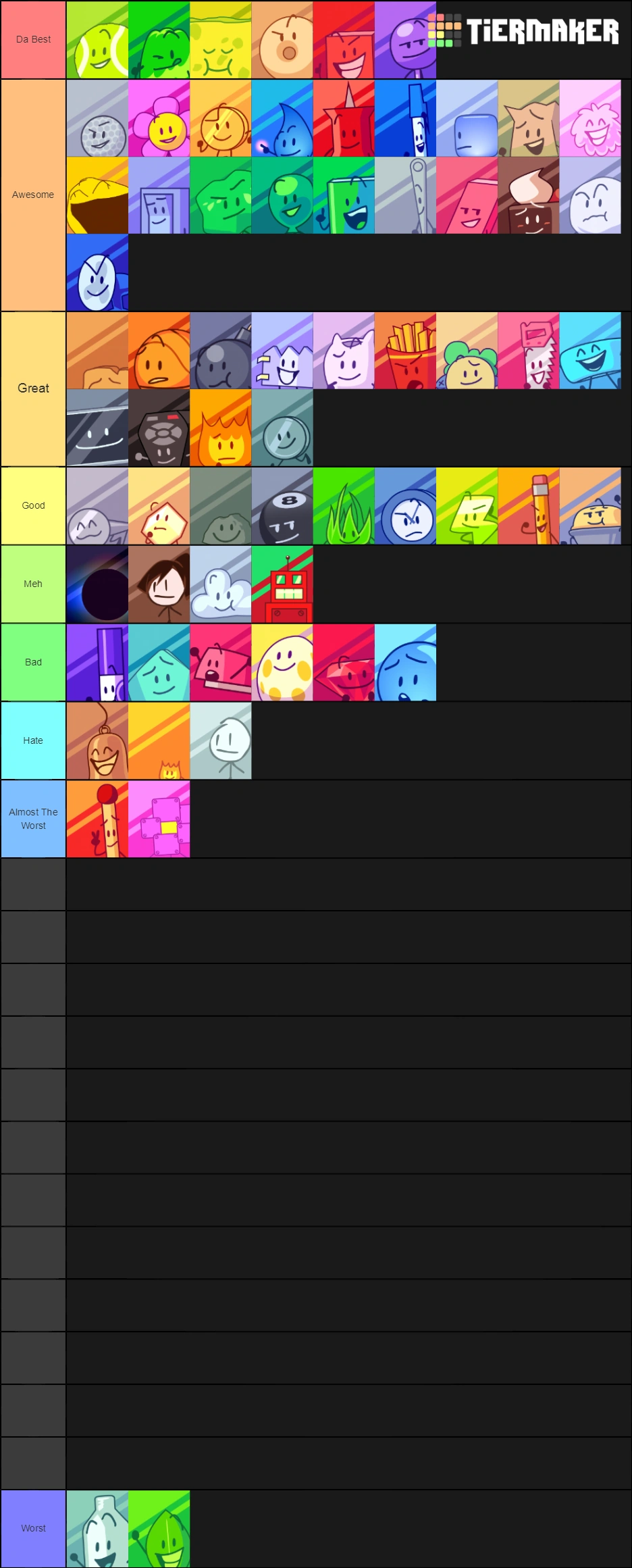 My Tier List (As of BFB 20) | Fandom