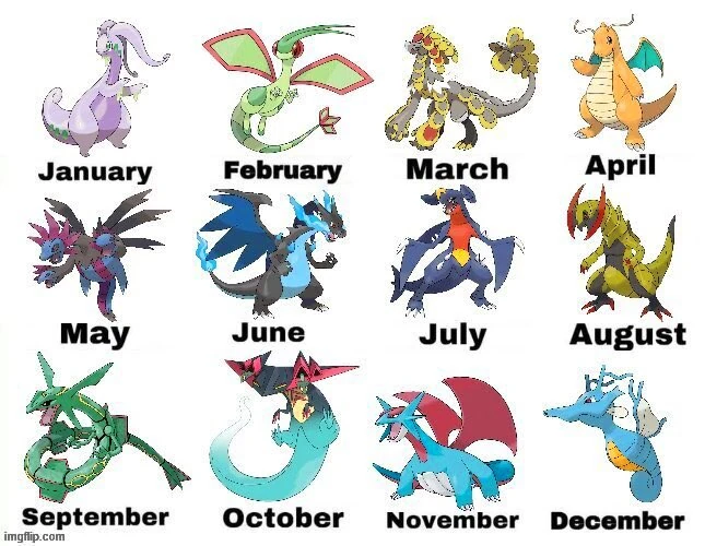 Your birth month your pokemon | Fandom