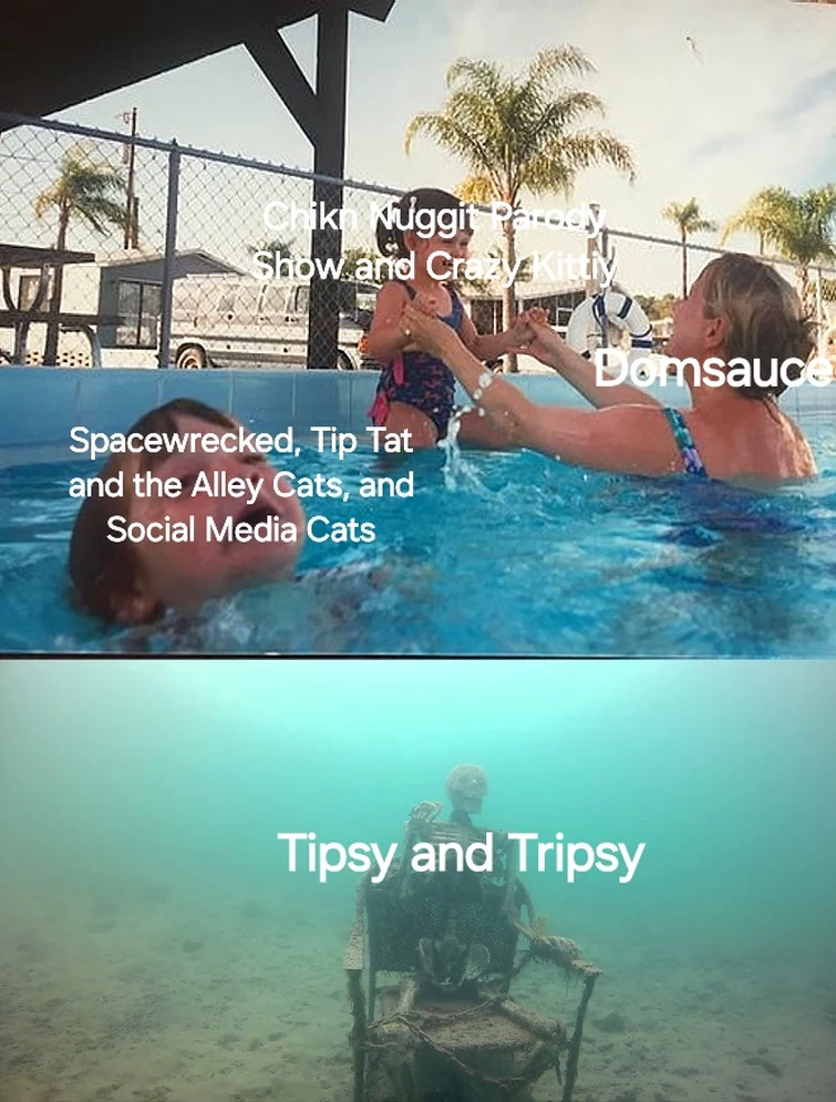 Priorities (A meme about Domsauce) | Fandom