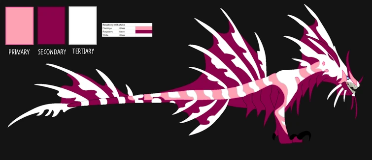 milkshake themes | Fandom