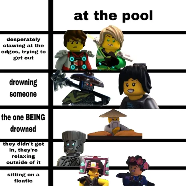 Meme Trail! | Fandom