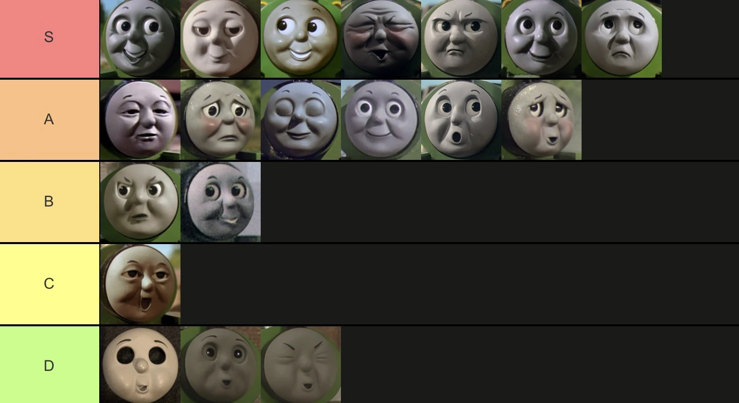 More face tier lists | Fandom
