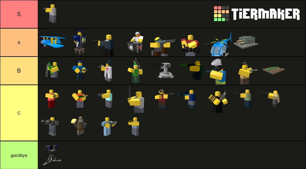 Tower Defence Simulator | Fandom