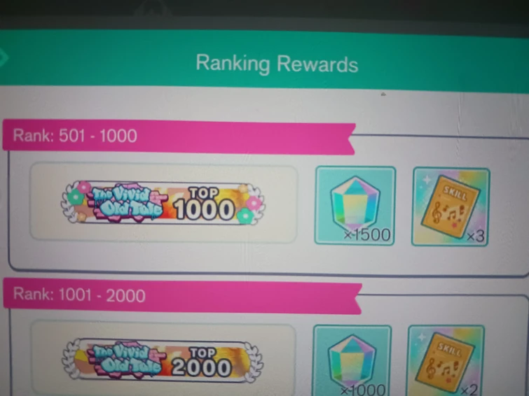 I REACHED TOP 1K!! | Fandom