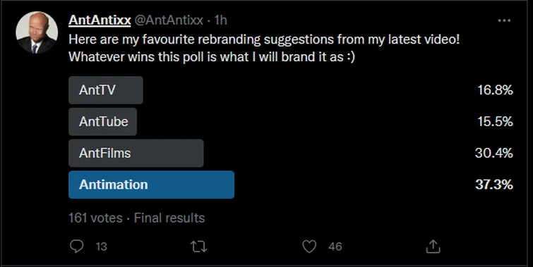 NetFlix v. AntAntixx | Fandom