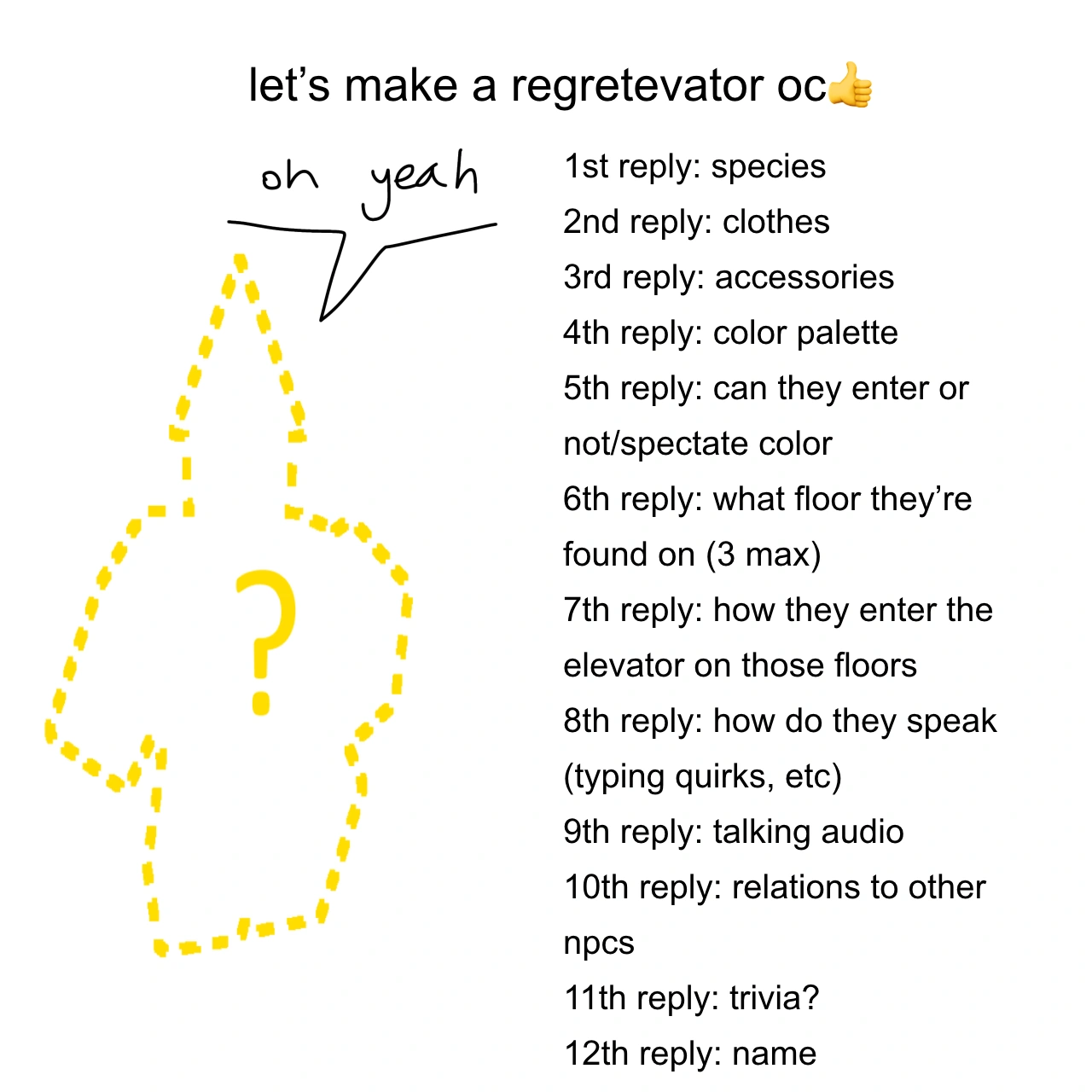 lets make a regretevator oc🔥🔥🗣️🗣️🗣️💥💥💥⁉️⁉️ | Fandom