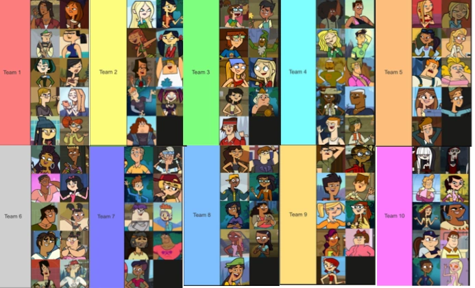 Viewer voting 7 | Fandom