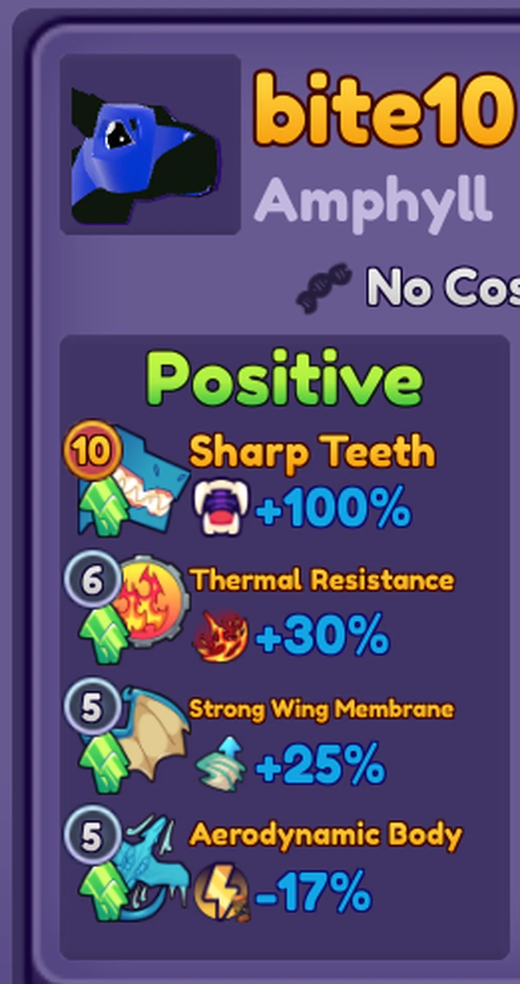 Discuss Everything About Dragon Adventures Wiki | Fandom