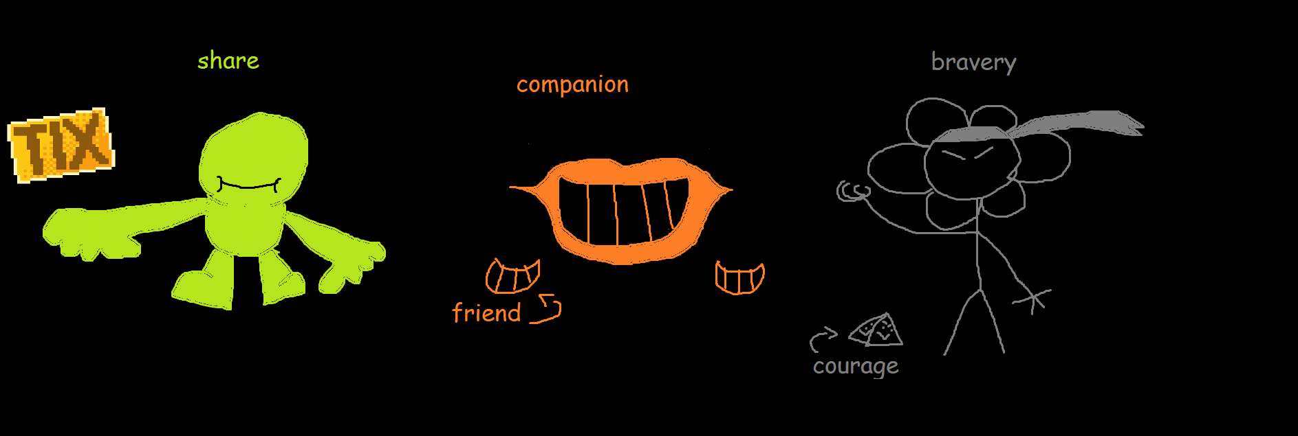 chapter 3 bosses if they were EVIL | Fandom